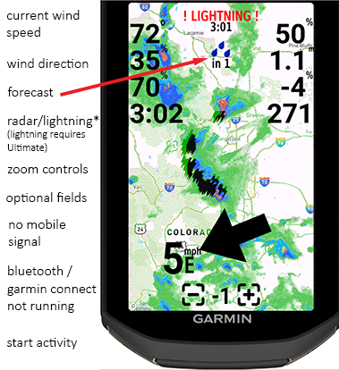 WindField - The #1 Rated Garmin ConnectIQ App