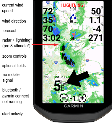 WindField - The #1 Rated Garmin ConnectIQ App